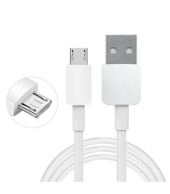 USB cables for charging – the ultimate guide